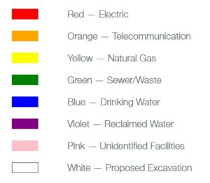 The best practices of utility location - Ditch Witch